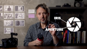 How to Get Proper Exposure with a Cinema Camera